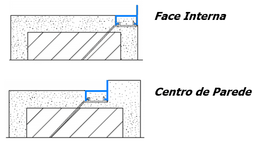 Contramarco – Casa com Vidro